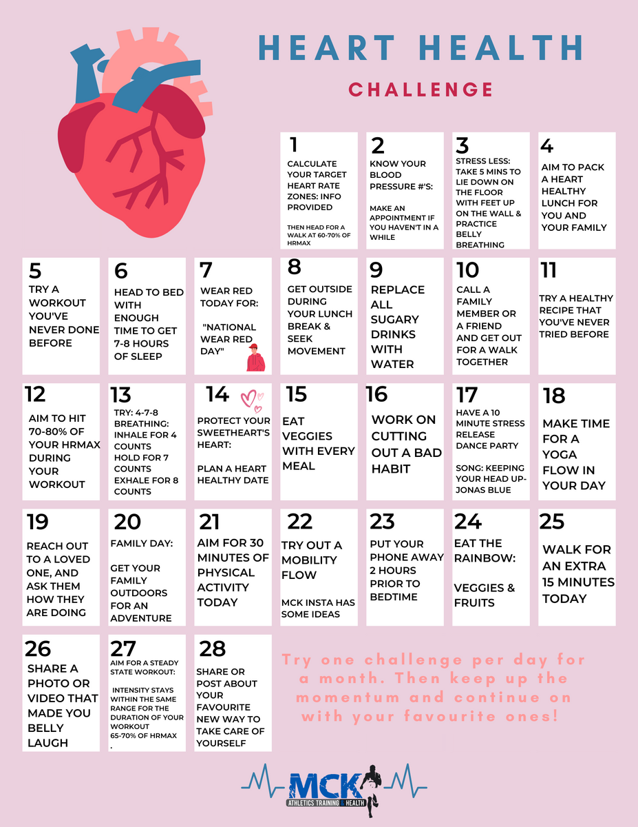 February Heart Health Challenge – MCK Athletics Training & Health